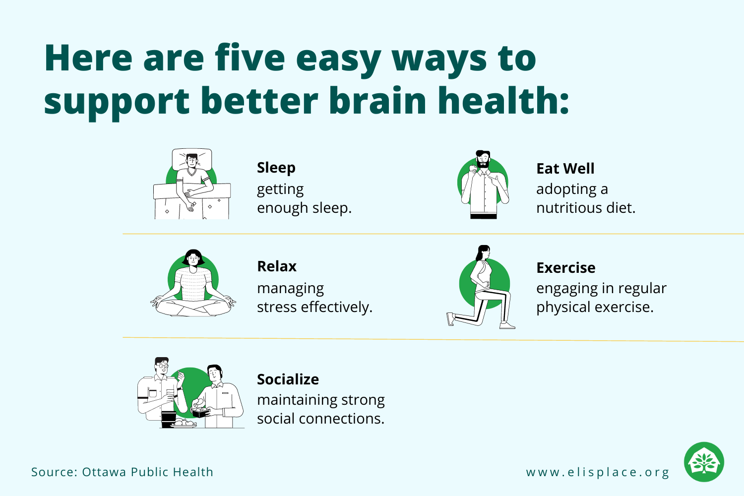 Brain Health is Mental Health