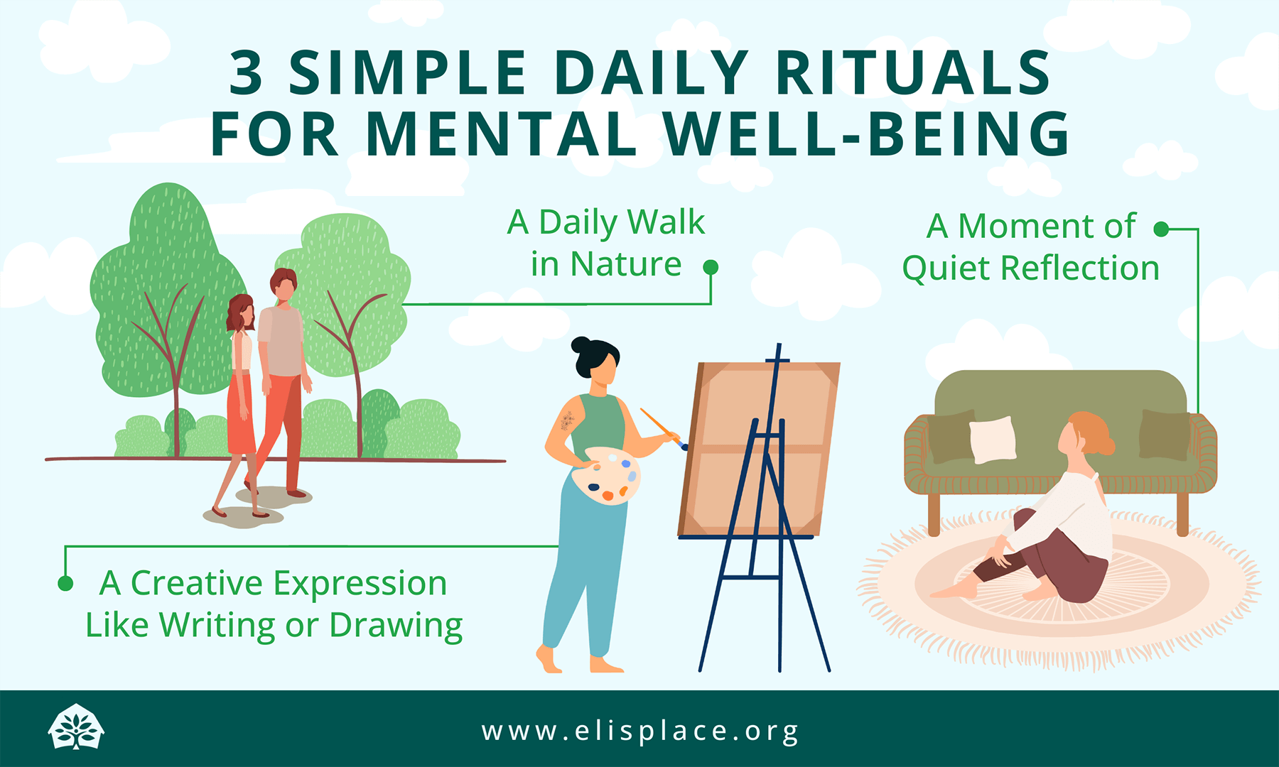 Nurturing the Mind: The Profound Impact of Rituals on Mental Health
